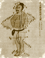 Leg Tai Yang Bladder Meridian (BL)