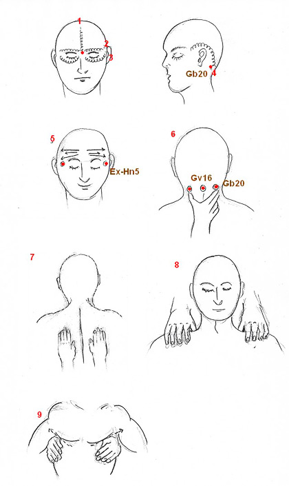 acupressure