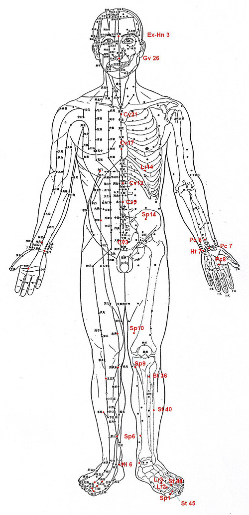 Insomnia Acupuncture and Moxibustion Therapies
